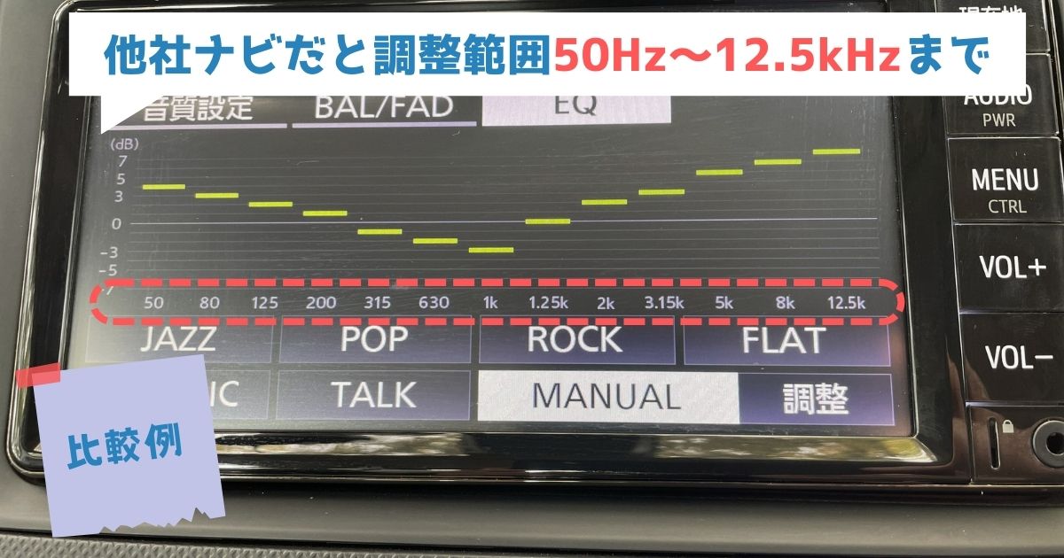 【ワイヤレスでiPhone接続】DA7Z レビュー｜スペーシアギアの取付に必要なものは？ - しみまめブログ
